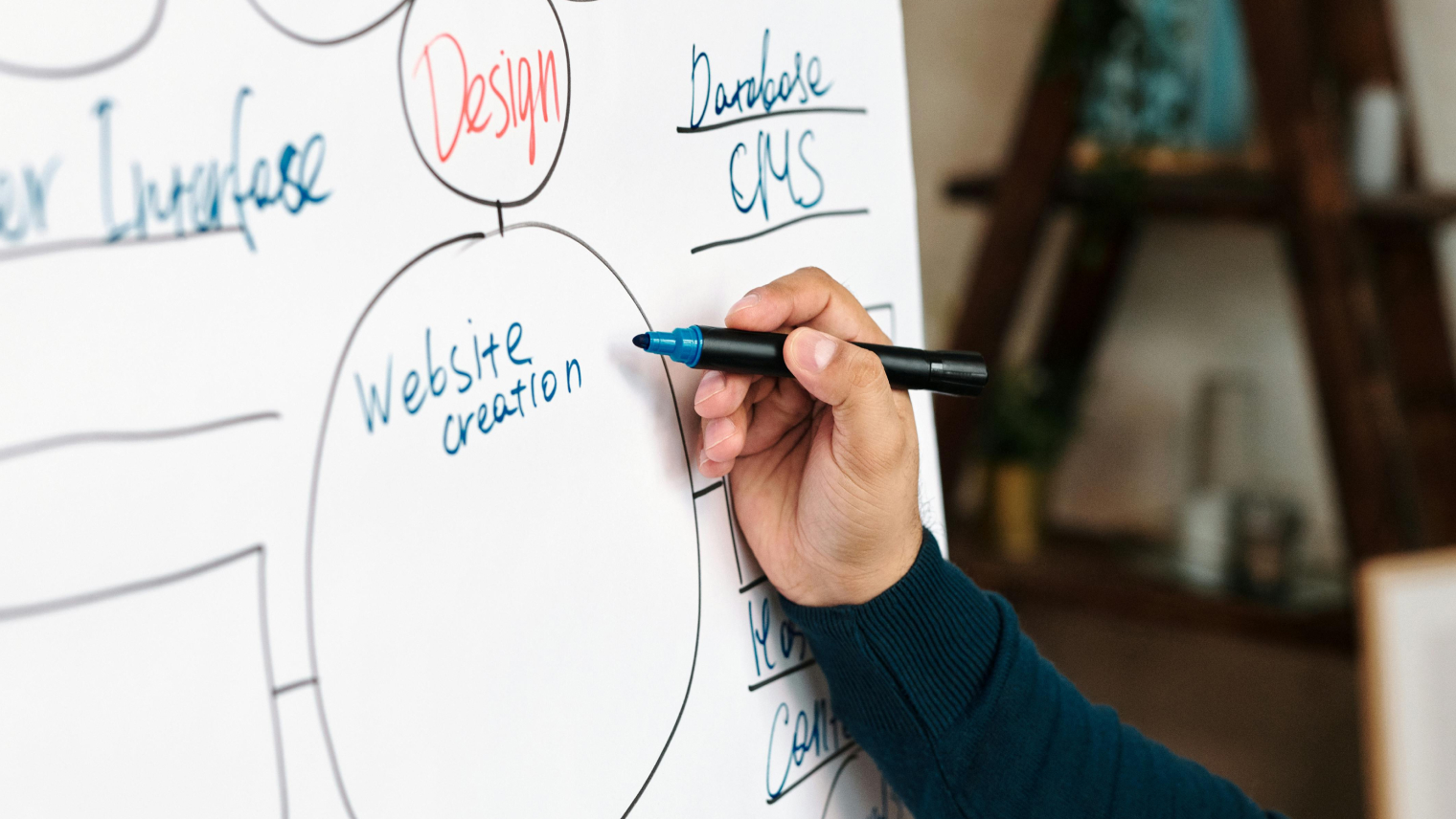 Co-creation is key to design maturity | AIA Design